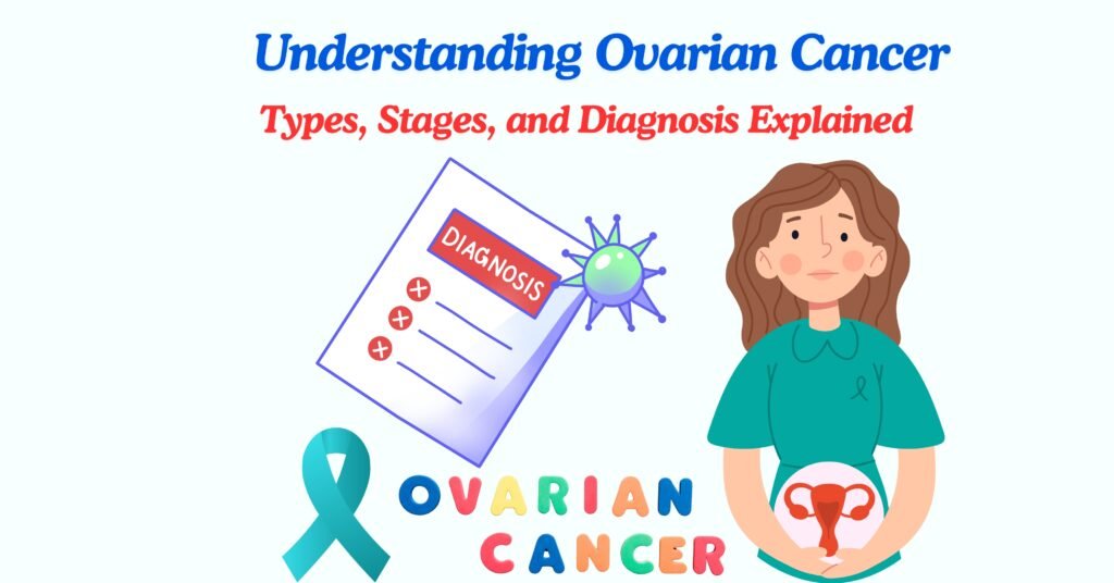 Understanding Ovarian Cancer Types Stages And Diagnosis Explained Medsparkles Smc Pvt